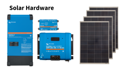 Cedar Solar | Solar Water Pumps | Solar Energy Systems